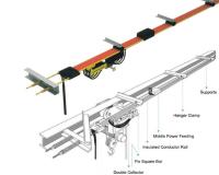 China Small Space Overhead Busbar System 3P 4P Conductor Copper Seamless Trunking Power Pipe for sale