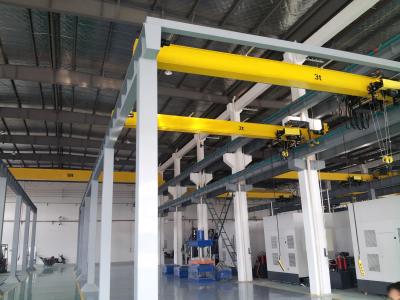 China Energy Efficient Single Girder Overhead Crane Europe Style With Remote Control for sale