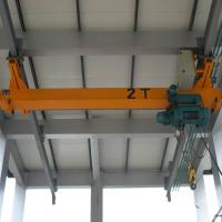 China 10 Ton Single Girder Overhead Crane European Standard Electric Motor Drive for sale