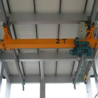 China Compact 20 Ton Overhead Travelling Crane Smooth Starting And Stopping for sale