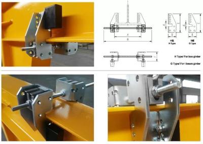 China Flexible Steel Beam Girder Movable Buffer Block Stop for sale