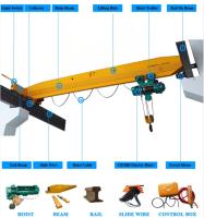 China Remote Control A3 A4 European Overhead Crane Single Beam type for sale
