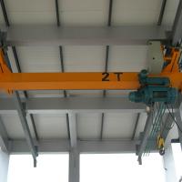 China 7.5 Ton LX Model Suspension Single Beam EOT Crane 8m Span for sale