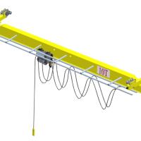 China 10 Ton Suspension Type Cross Travel Crane Ground Control A5 Working Class for sale