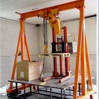 China Lifting Height 8.5m Mobile Gantry Crane Customized Width CE Certificate for sale