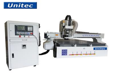 China AC380V 50HZ UT1530 24000rpm ATC CNC Router Machine for sale