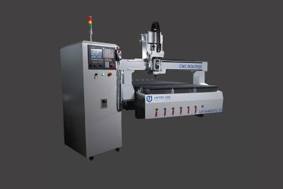 China Syntec 24000rpm ATC CNC Router 4.8KW Air Pump With Heavy Duty Constructure for sale