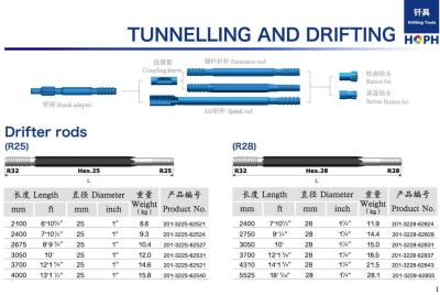 China 73mm Sizes Drill Auger Rod 1 - 6 Meters Length For Disaster Relief Operations for sale