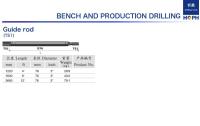 China Coal Mining Rock Drilling Rod 1-6 Meters Length with HRC 48-55 Hardness for sale