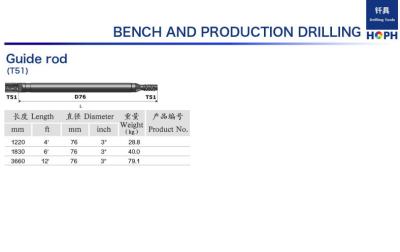 China Coal Mining Rock Drilling Rod 1-6 Meters Length with HRC 48-55 Hardness for sale
