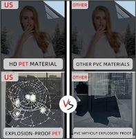 China Bullet Resistant Safety & Security Film Car Window Protection Tint Transparent ODM for sale