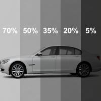 China Sun Heat Control Nano Ceramic Solar Car Window Tint Film UV Protection 2 Ply Auto Tint Film 5% 30% 70% 80% VLT for sale