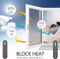 China Static No Glue Uv Blocking One Way Mirror Film for Building/home Window for sale
