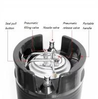 China 19L PPF Tools Window Tint Keg Stainless Steel Water Pressure Tank for sale