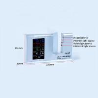 China SHGC TSER Automatic Solar Film Window Tint Tester Reader Electric IR Light Transmittance Meter for sale