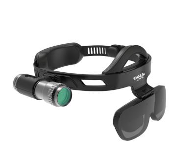 China 1920 *1080 RGB Large FOV Night Vision Glasses With Infrared detector for sale