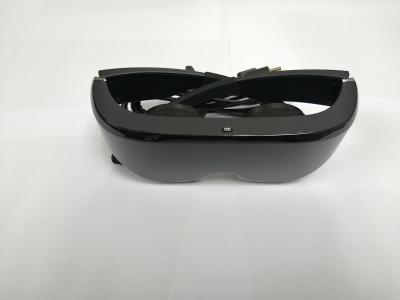 China HDMI IPS Head Mounted Display 2.1in 68 Degress FOV With Micro USB for sale