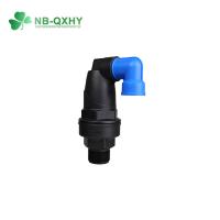 China Plastic 3/4
