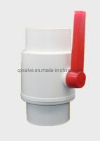 China Manual Driving Mode Flexible Ball Valve for Water Supply 6 prime prime in Grey Plastic for sale