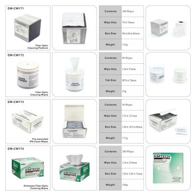 China 90 Wipes Fiber Optic Cleaner For Cable Assembly Production Fiber Optic Wipes Lint Free for sale