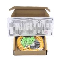 China 1M 1.5M Pigtails Plc Fiber Splitter 1x16 Optical Splitter FTTH FTTX PON LAN for sale