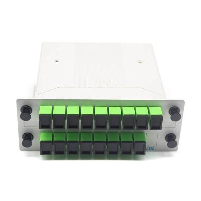 China 1*2 2*2 1*4 2*4 Fiber Optic Plc Splitter With PVC LSZH Jacket for sale