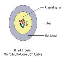 China Singlemod G657A1 MPO to MPO Fiber Optic Patch Cord for sale