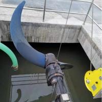 China Submersible Thruster for Water Treatment 0.85-22KW 260-790mm Impeller Customizable for sale