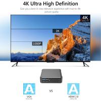China Aluminum Case Mini PC with Intel Core i5-10210U/i7-10510U, 8GB DDR4 RAM, 256GB SSD, 128×128×38mm Compact Design for sale