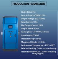 China CE Approved 120KW Floor Mounted Fast Outdoor Commercial EVSE EV Charging Station with Output Voltage Range 200-750VDC for sale
