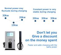China Electric Charging Stations 380VAC ± 15% Nominal Input Voltage Super Fast EV Charger with CHAdeMO CCS GBT Connectors for sale