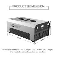 China March Expo 2021 Waterproof SAE J1772 and CHAdeMO Small Size 6.6KW Fast DC EV Charger Station for Input Voltage 90V-265VAC for sale