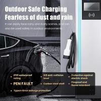 China GBT OCPP Dual Gun 11kw EV Car Fast Charging Station for Tesla Commercial for sale