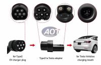 China Thermo Plastic Type 2 to Tesla EV Adapter for Tesla Model S/X/3/ Electric Vehicle Charging Connector for sale