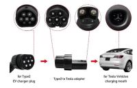 China 80A Rated Current IEC 62196 Type2 To Tesla Adapter for Tesla Cars Electric Vehicle Charger Adaptor Fast and Easy Charging for sale