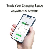 China 7KW/11kw/21kw EV Charger Station For Electric Car 110-380v Input Voltage for sale