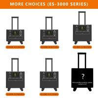 China 5376WH Capacity Portable Charging Station E-Mingze ES-3000 for Emergency Road Rescue and Home AC Output Current Portable for sale