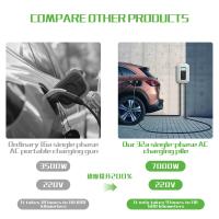 China 7kw 11kw 22kw Smart Wall mounted EV Charger Fast Electric Vehicle Charging Station for sale