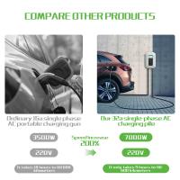China Ev Wall Charger Station 32a Wall Mount Ev Charger Station 7kw Home Charging Pile Wallbox for sale