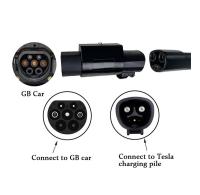 China IP55 Level of Protection E-Mingze EV Quick Charge Adapter 16A EV Car Charging Cable Adaptor Tesla to GB/T EV GBT Car Charger Adapter for sale