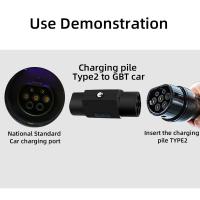 China Current 32A /Three-phase 32A Portable Electric Vehicle Charging Pile Adapter for Energy Vehicles GBT Adapter by E-Mingze for sale