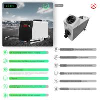 China Easy-to-Handle E-Mingze Speed 7kW 32A Portable EV Charging Station with Overcurrent Protection and Fast CCS2 DC Charger for sale