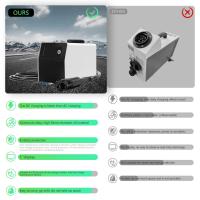 China E-mingze Good Home Power Supply 7kw CCS/Type2 Fast Car Vehicle Mobile Ev Dc Charger Portable EV Charger for Security for sale