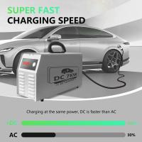 China e-mingze New 7KW DC Charger GBT Portable Fast EVSE Charging Station Mobile Electric Charger Pile for BYD xiaopeng Vw Honda car for sale