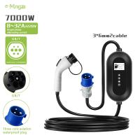 China Portable EV Charger AC 7KW 32A Electric Vehicle Charger GBT Wall-Mounted Fast EVSE Charging Station for 1 Phase Ev for sale