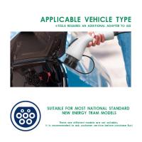 China GBT AC Ev 16A Current GBT Plug 3KW 3.5KW Portable Electric Vehicle Car Charger For EVs for sale