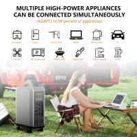 China Portable EV Charging Station 10KWH AC Quick Charger Technology For Home Outdoor for sale