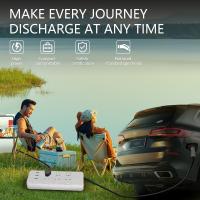 China EV DC Fast Charger GBT Portable EV Charger 16A EV Charger Board With Security Features for sale