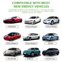 China 5.5KW GBT Electric Vehicle DC Charger Adapter Portable Outdoor Emergency Electric Vehicle Charger for sale