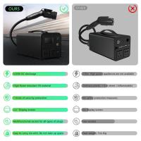 China 5.5KW Electric Vehicle DC Charger Adapter For Portable Outdoor Emergency Charging Station for sale